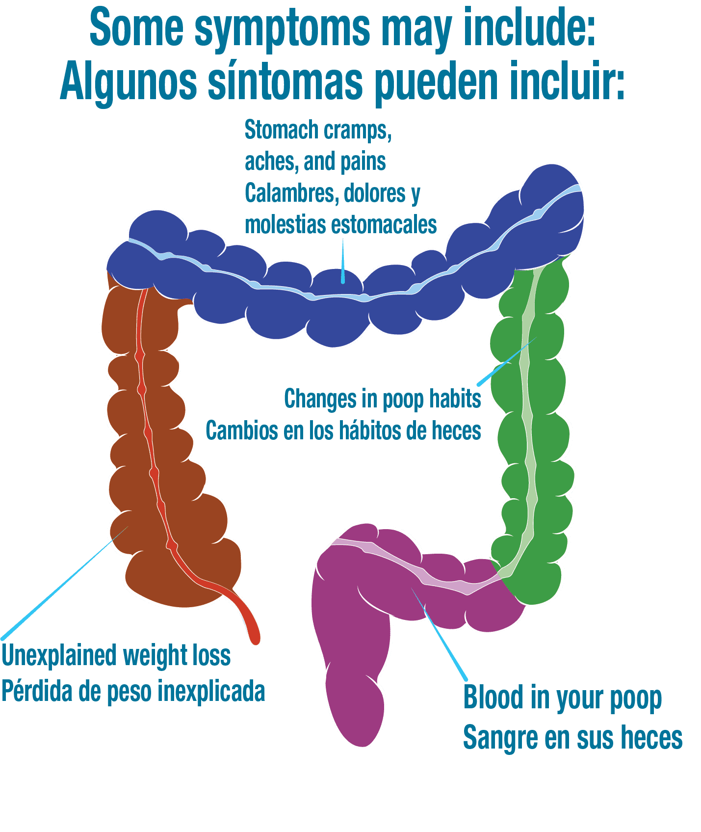 Those with certain diseases like diabetes